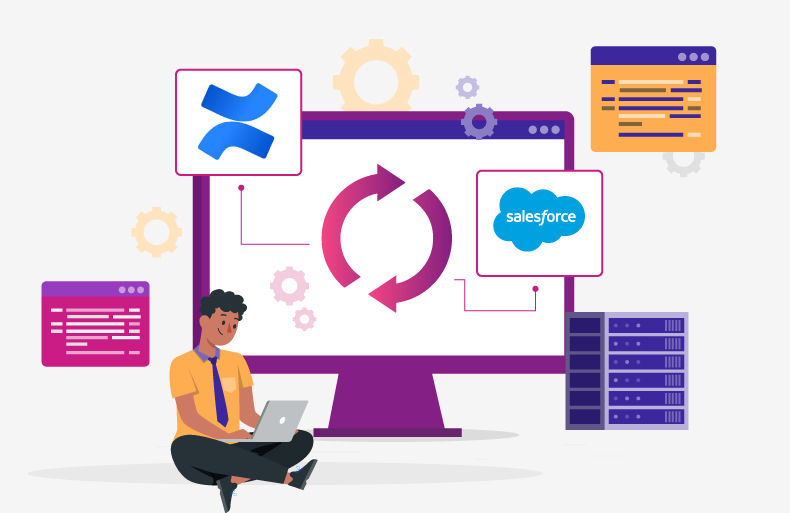 Confluence-Salesforce Knowledge Base Syncing