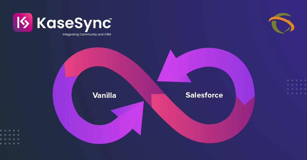 Empowering Support Operations and Enhancing Efficiency With Vanilla ...