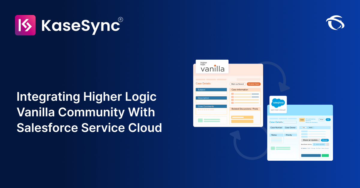 Higher Logic Vanilla–Salesforce Integration With KaseSync